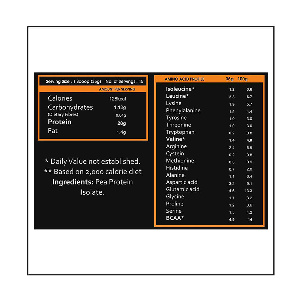 Pea Protein Isolate at Best Price in India | Healthkart.com