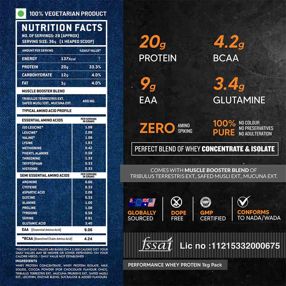ATOM Performance Whey at Best Price in India | Healthkart.com